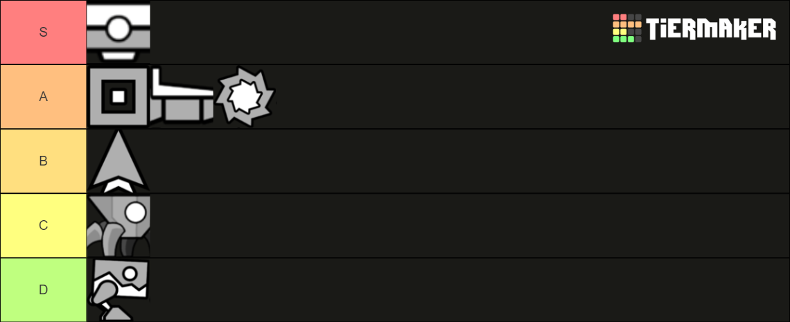 Geometry Dash Gamemode Tier List (Community Rankings) - TierMaker