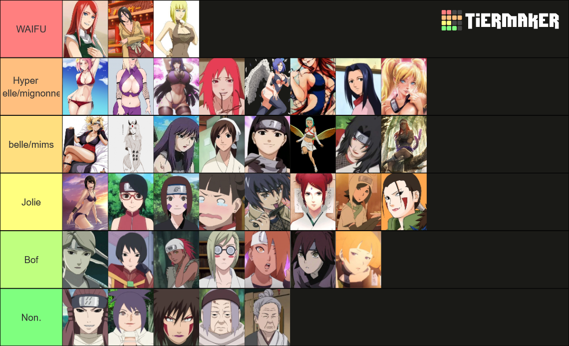 Naruto Waifu TIER LIST BEST GIRL OF Naruto Tier List (Community ...