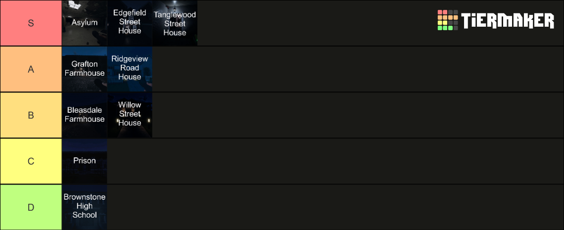Phasmophobia Maps (including Willow) Tier List (Community Rankings ...