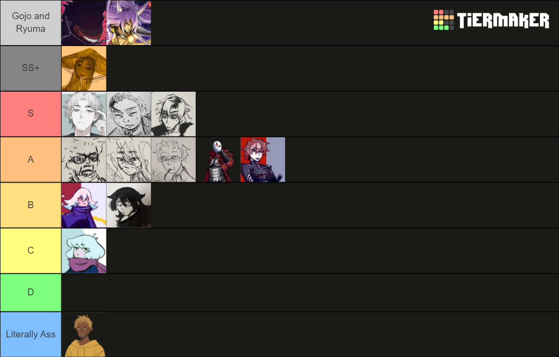 Campaign Characters Tier List (Community Rankings) - TierMaker