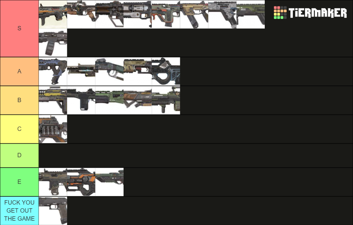 Apex guns (season 15) Tier List (Community Rankings) - TierMaker