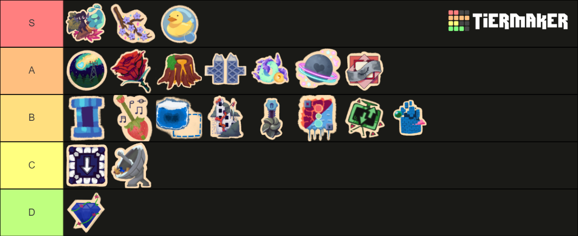 Celeste Strawberry Jam Collab Maps (v1.0.2) Tier List (Community ...