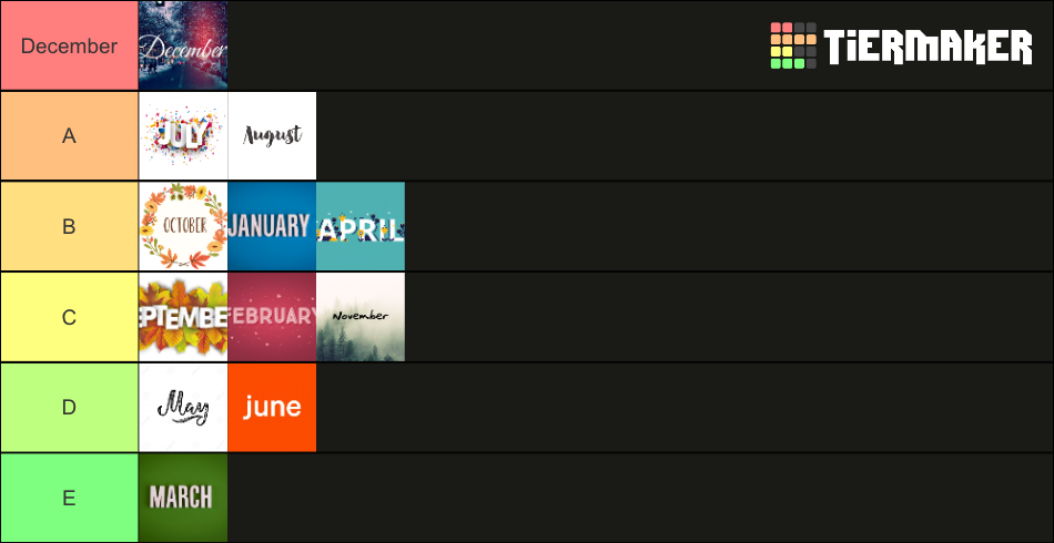 Months of the Year Tier List (Community Rankings) - TierMaker