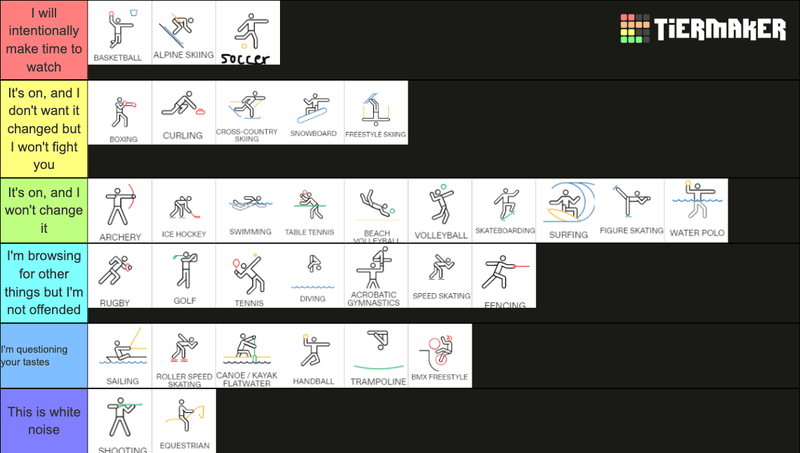 All Olympic Sports Tier List (Community Rankings) - TierMaker