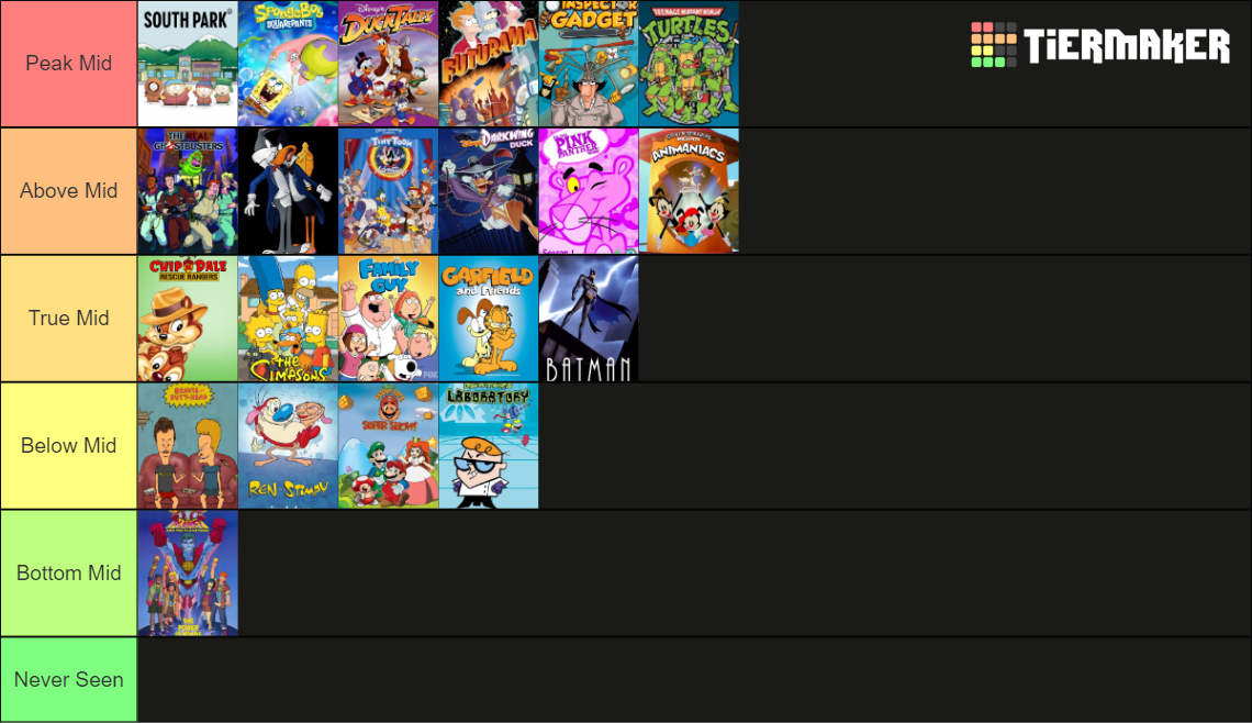 Ultimate 90s Cartoons Tier List (Community Rankings) - TierMaker