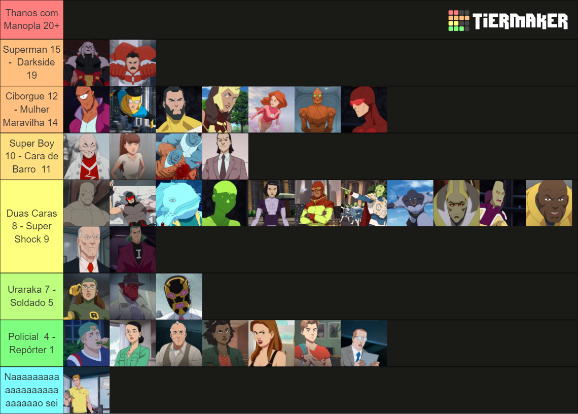 Invincible season 1 character Tier List (Community Rankings) - TierMaker