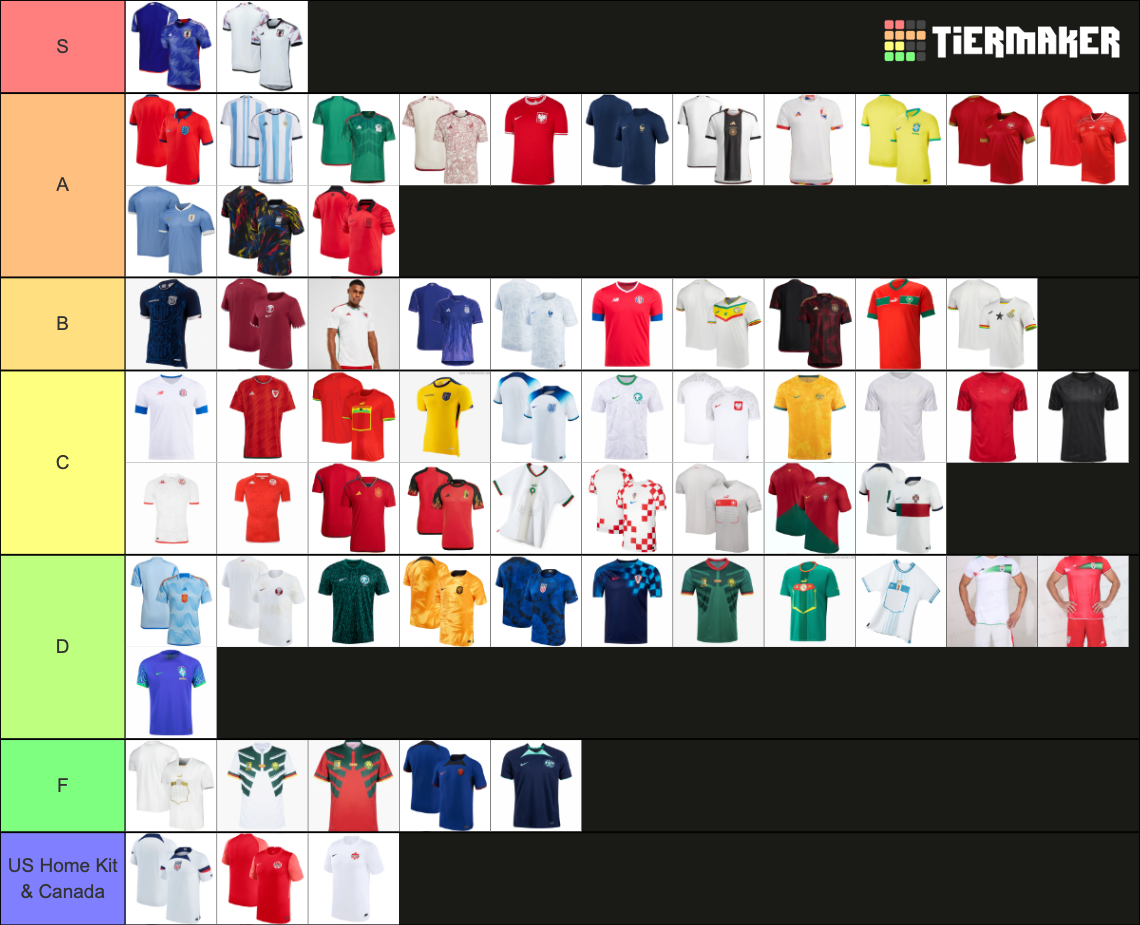 2022 FIFA World Cup Kit Ranking Tier List (Community Rankings) - TierMaker