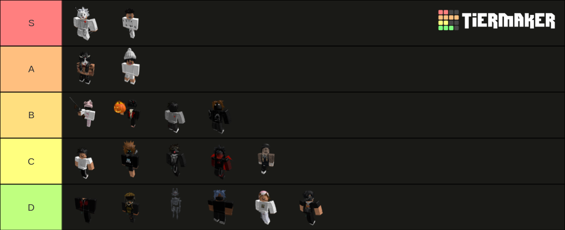 da hood star players Tier List (Community Rankings) - TierMaker