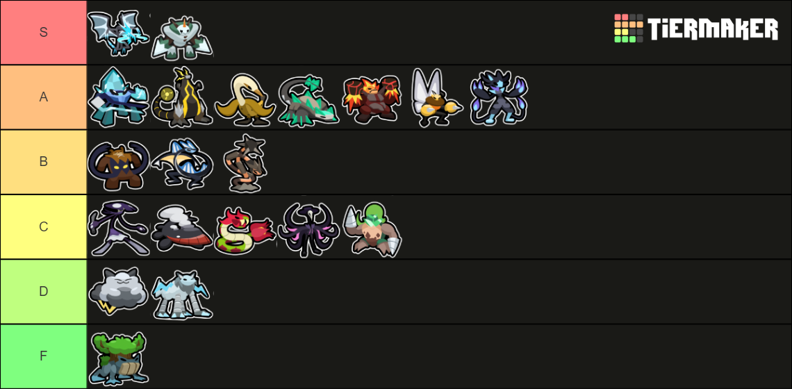 Super auto battlemon mons Tier List (Community Rankings) - TierMaker