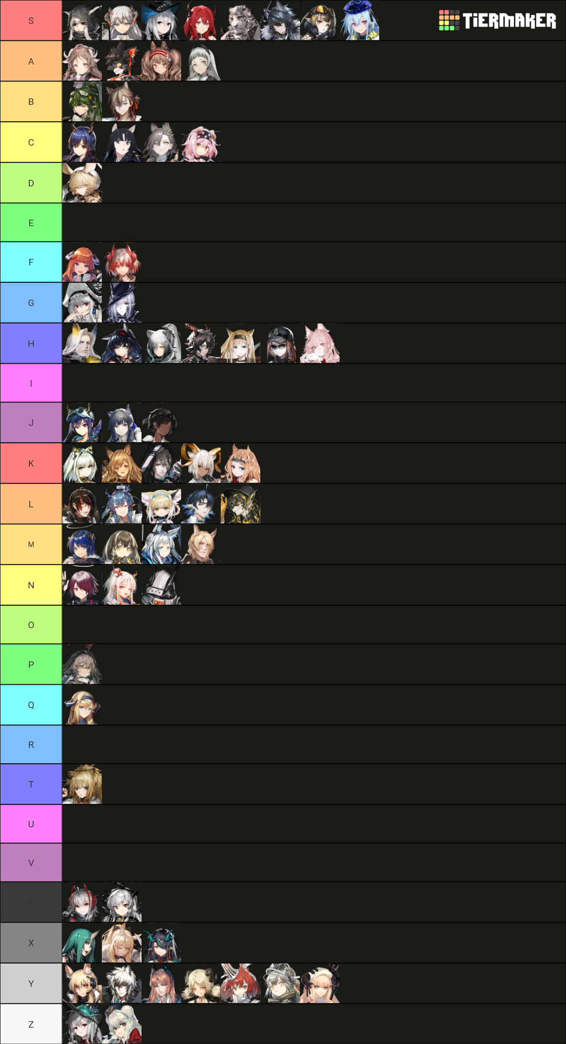 Arknights all 6★Operators Tier List (Community Rankings) - TierMaker