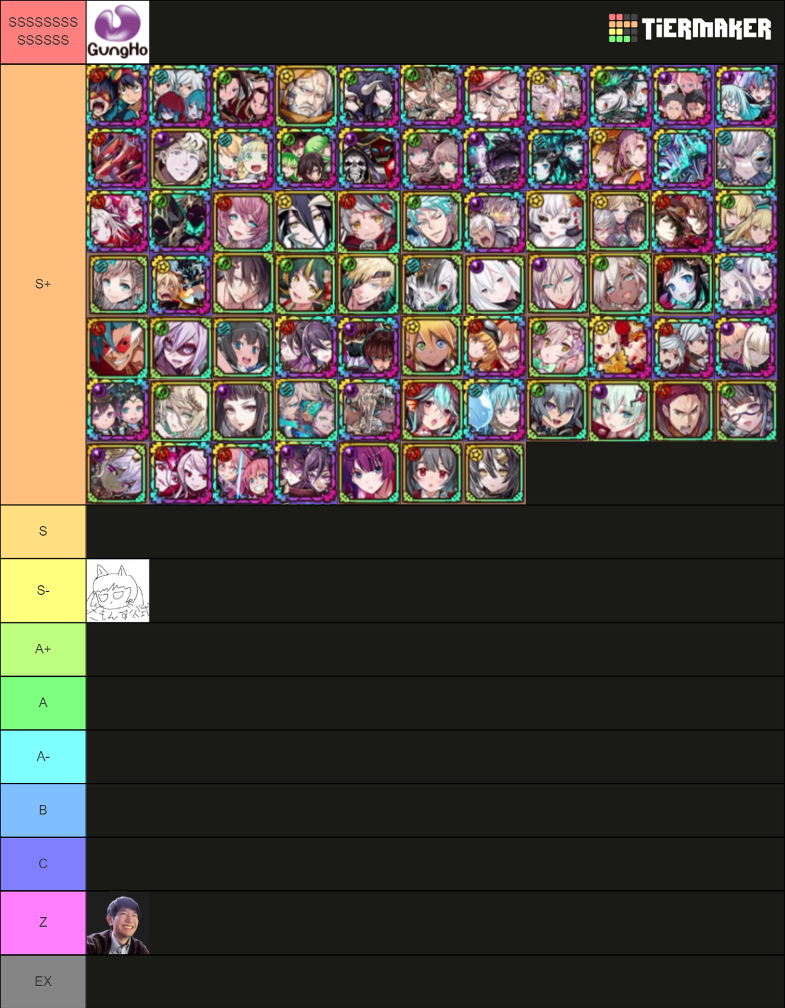 サモンズボード リーダーキャラTeirリスト / summmons board Leader teir list Tier List ...