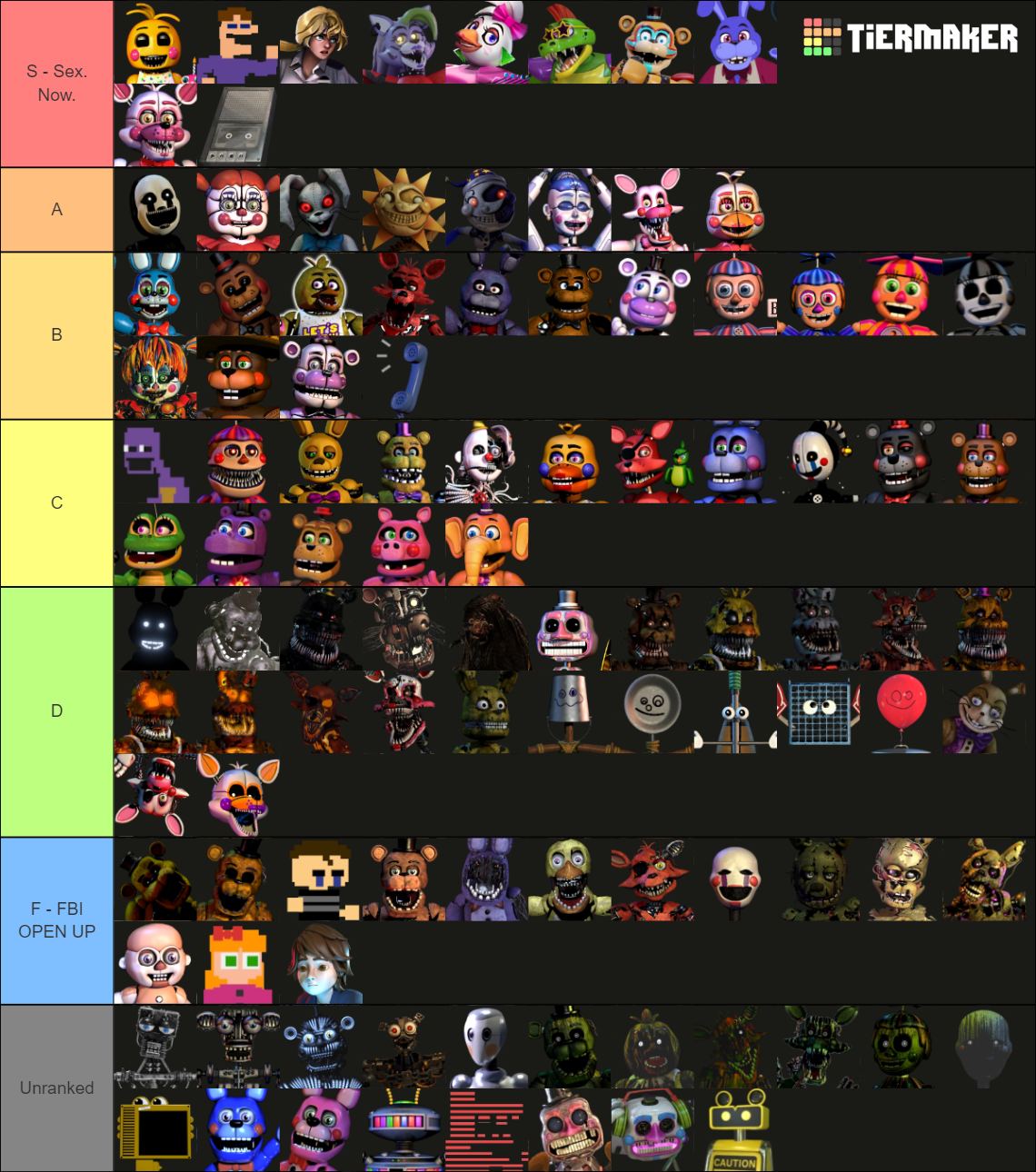 Five Nights At Freddy's Characters Tier List (Community Rankings ...