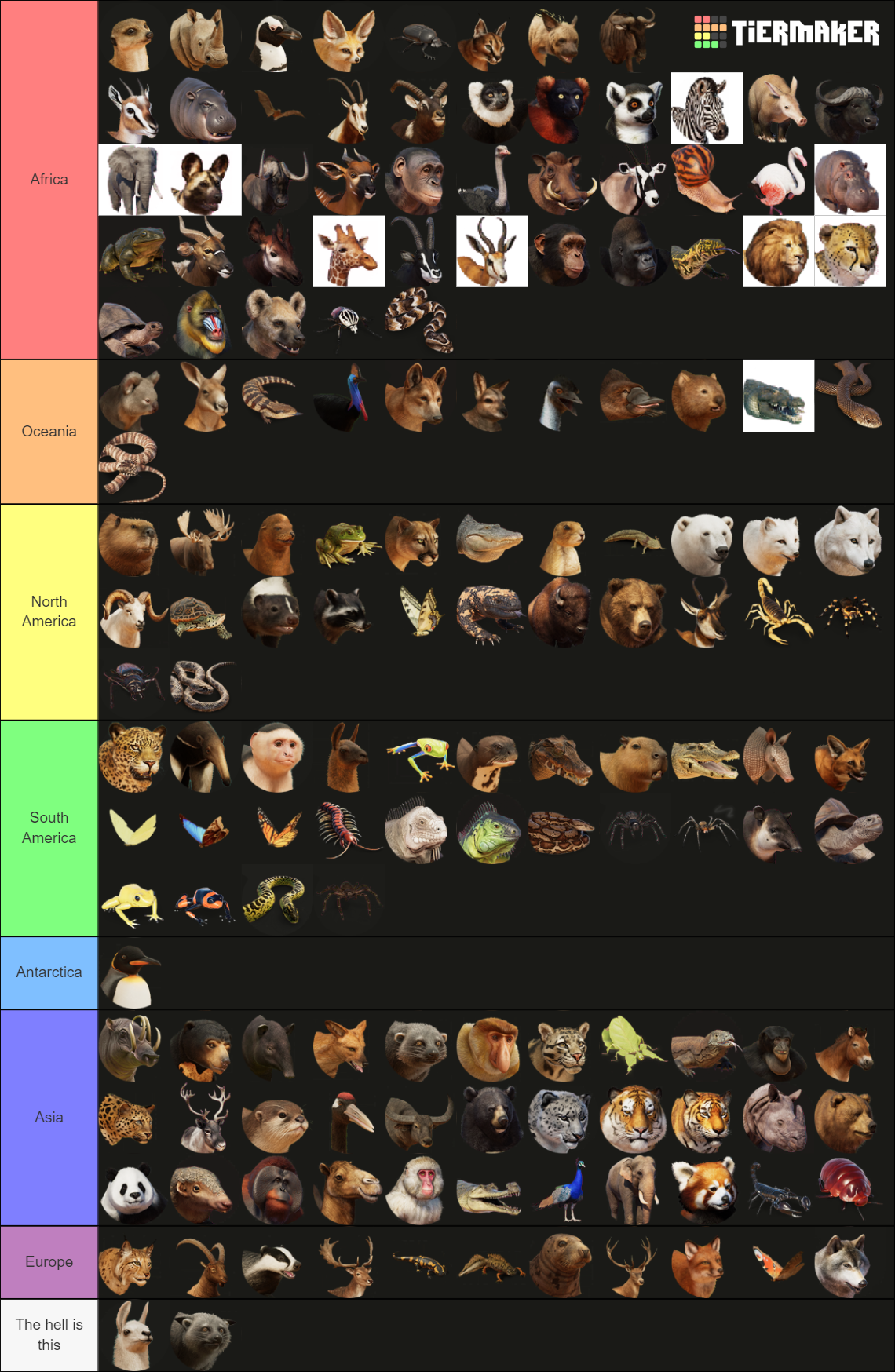 Planet Zoo Tier List (Community Rankings) - TierMaker