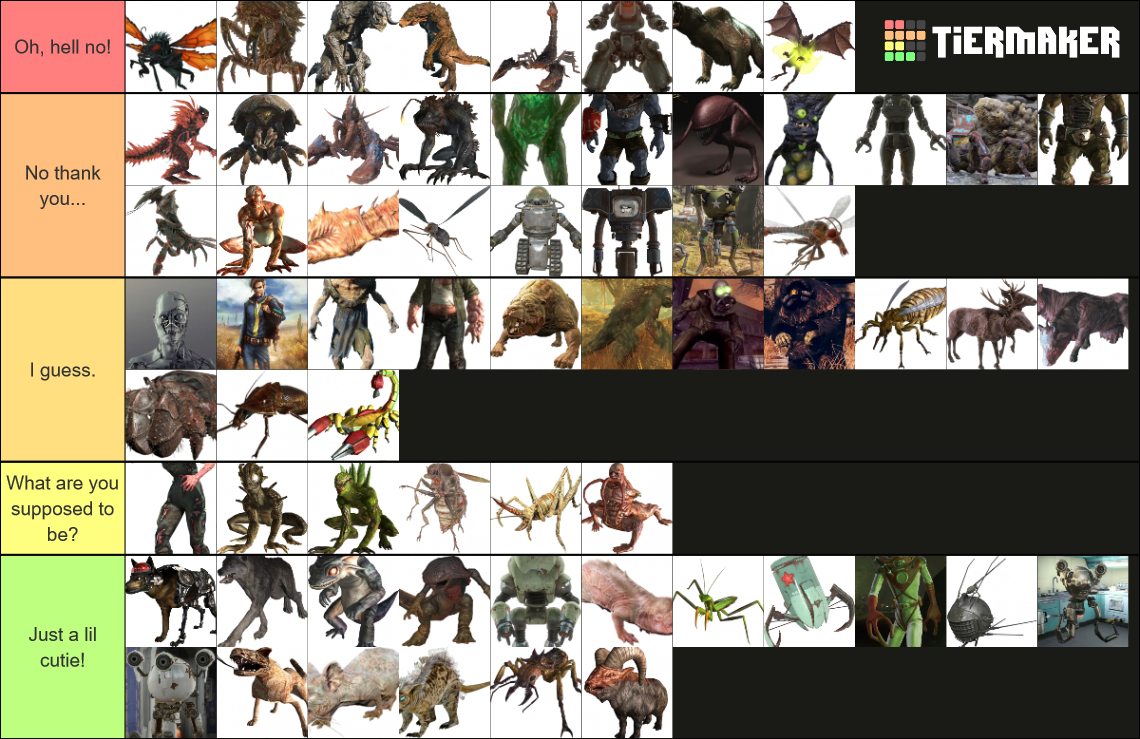 Adversaries in the Fallout Series Tier List (Community Rankings ...