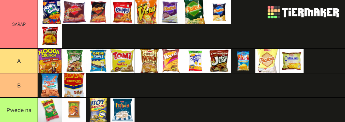 Filipino Snacks/Chichirya Tier List (Community Rankings) - TierMaker