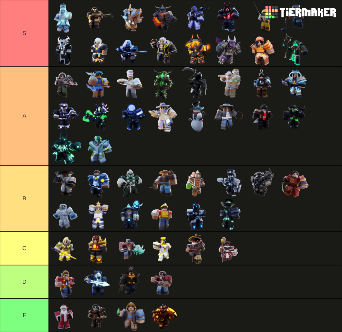 Roblox Bedwars Kit (SHEILA) Updated! Tier List (Community Rankings ... Roblox Bedwars Kit (SHEILA) Updated! Tier List (Community Rankings ...