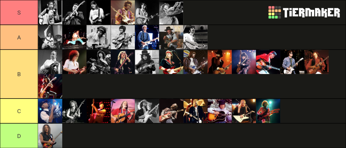 BEST GUITAR PLAYERS Tier List (Community Rankings) - TierMaker
