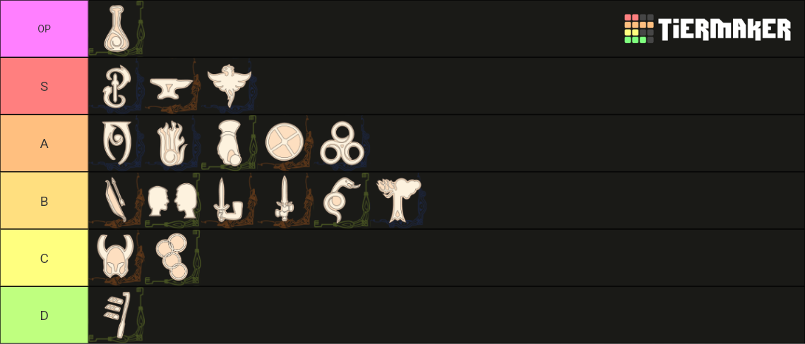 Elder Scrolls V: Skyrim Skills Tier List (Community Rankings) - TierMaker