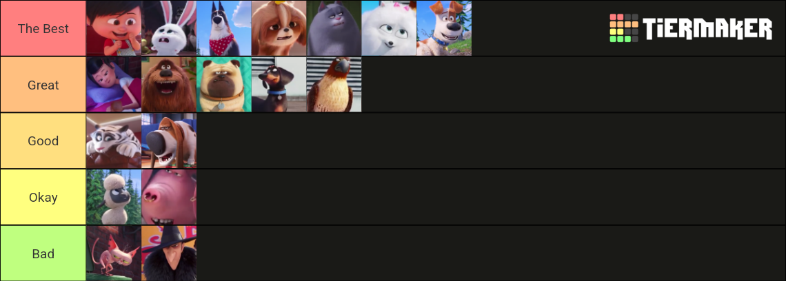 The Secret Life of Pets character ranking Tier List (Community Rankings ...