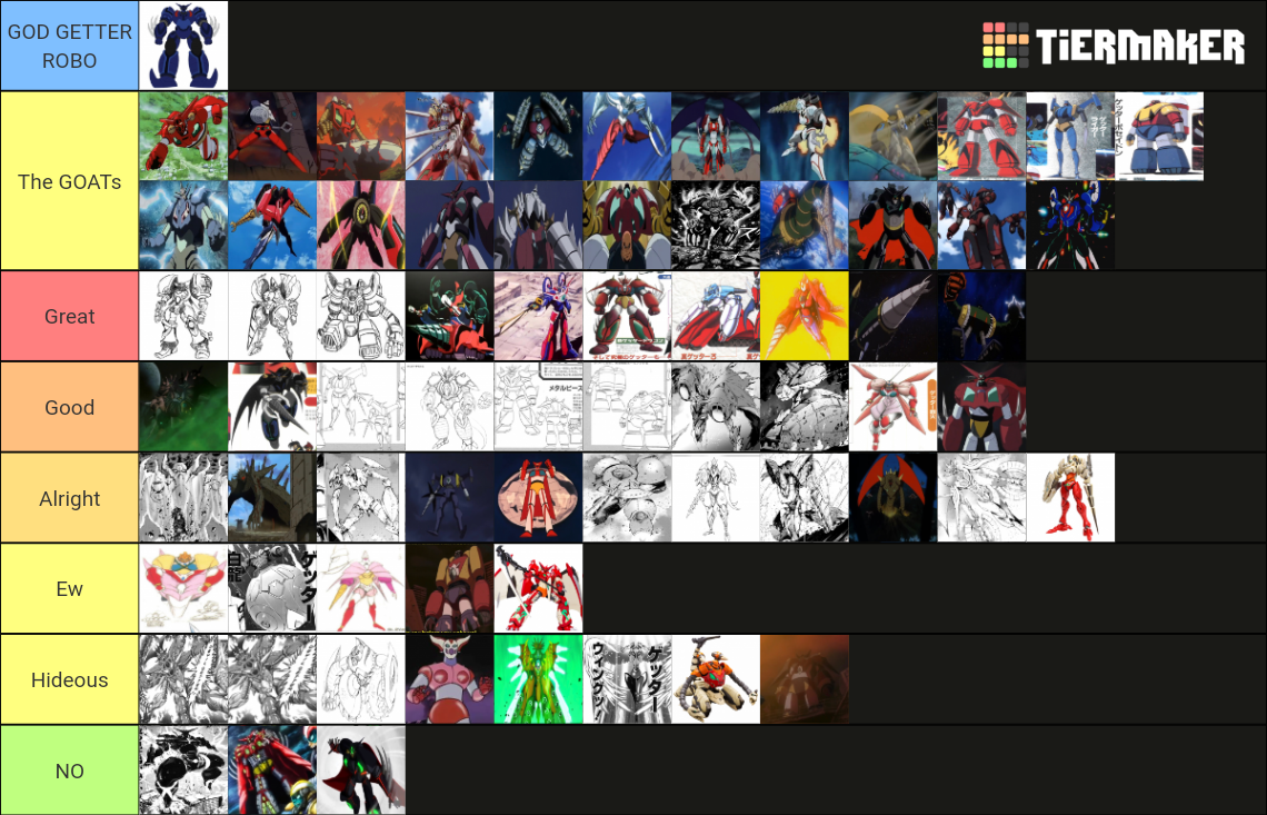 Getter Robo (Mech) Tier List (Community Rankings) - TierMaker