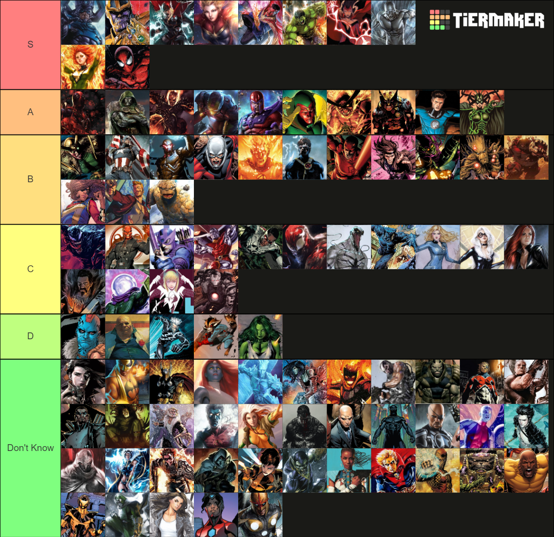 Marvel Comics Characters Tier List (Community Rankings) - TierMaker
