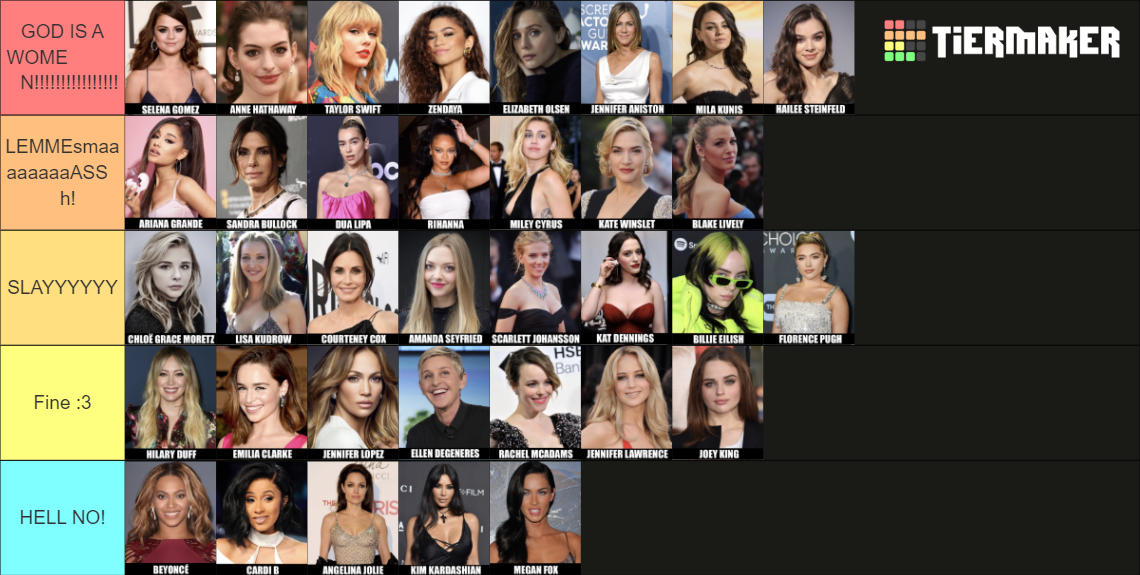 Ultimate Hottest Women List Tier List (Community Rankings) - TierMaker