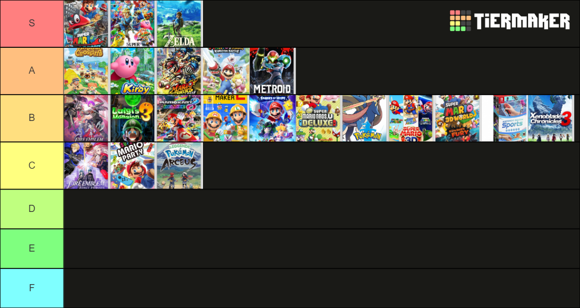 Nintendo Games Tier List (Community Rankings) - TierMaker