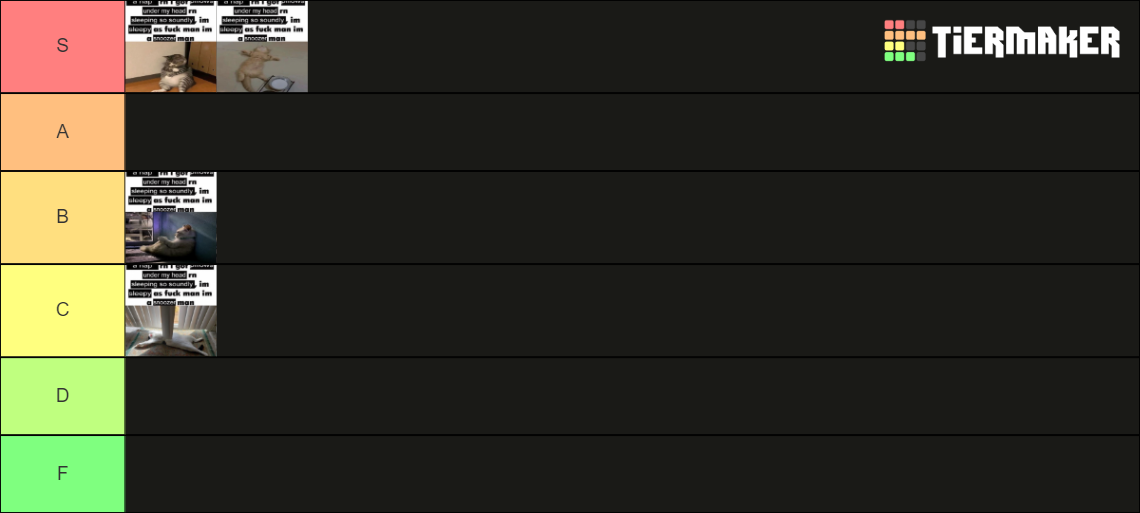 snoozer men Tier List (Community Rankings) - TierMaker