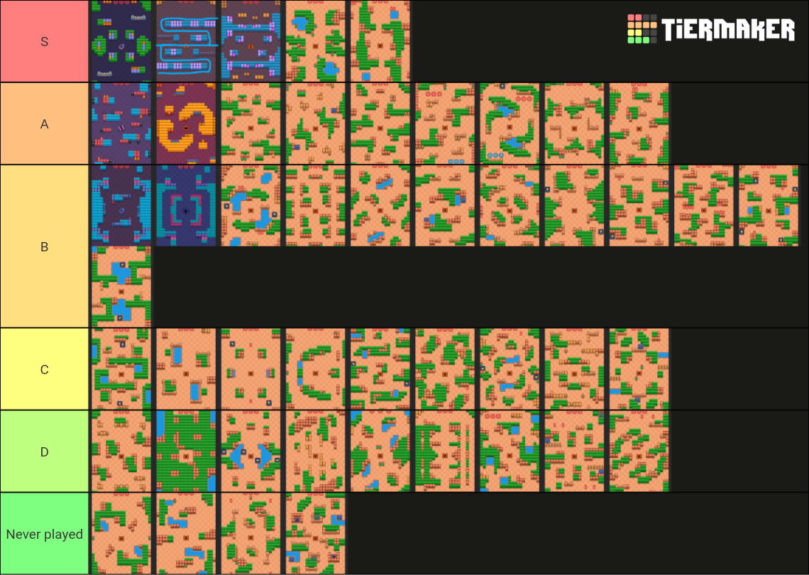 gem grab maps Tier List (Community Rankings) - TierMaker