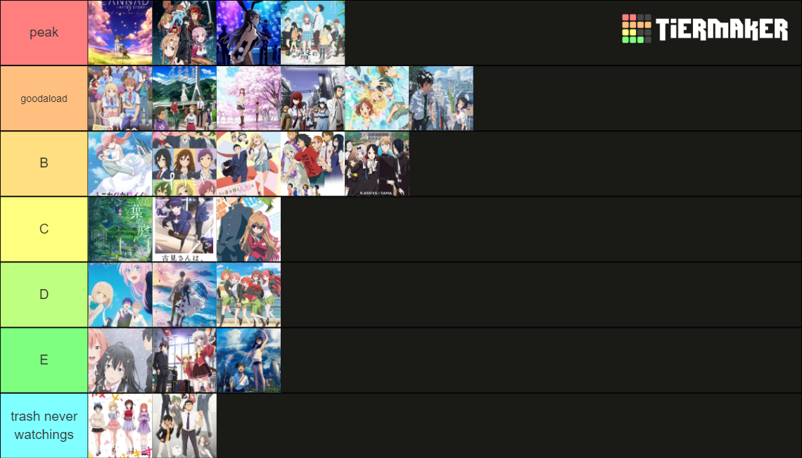 Romance Anime (VOLT) Tier List (Community Rankings) - TierMaker