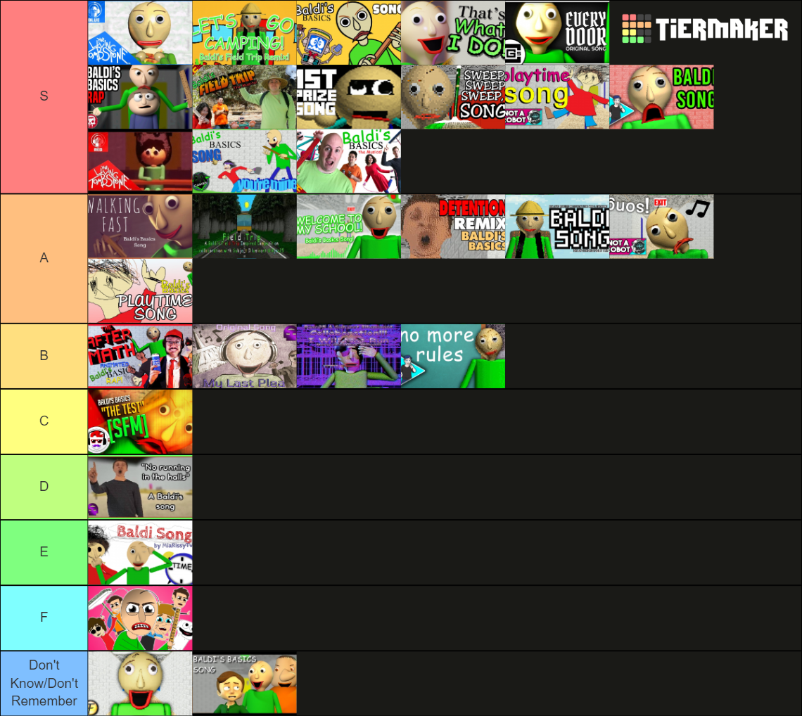 Baldi's Basics Songs Tier List (Community Rankings) - TierMaker