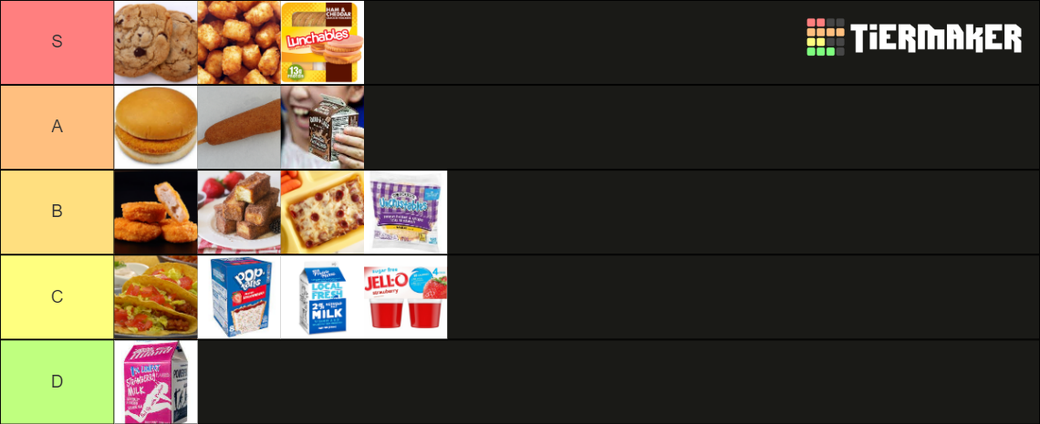 Best School Foods Tier List (Community Rankings) - TierMaker