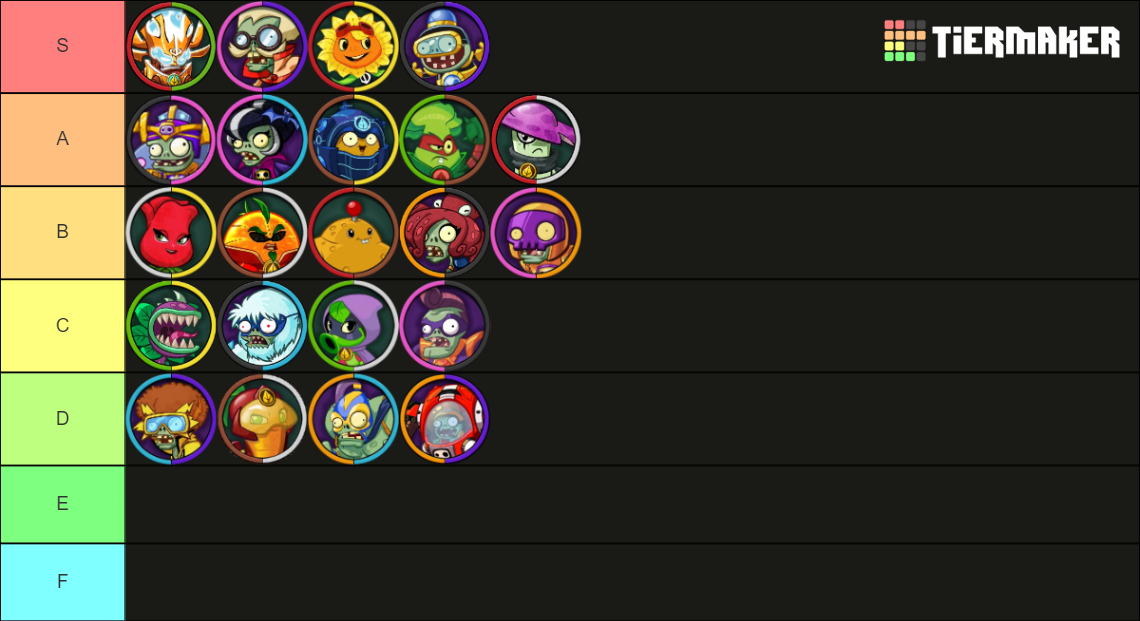 Plants vs. Zombies Heroes - Hero Tier List (Community Rankings) - TierMaker
