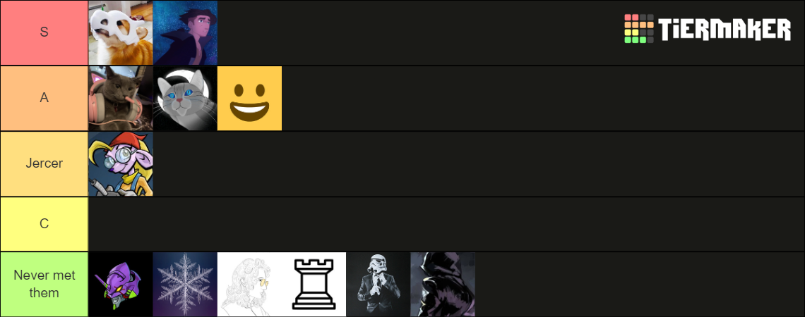RGL HL Staff Tier List (Community Rankings) - TierMaker