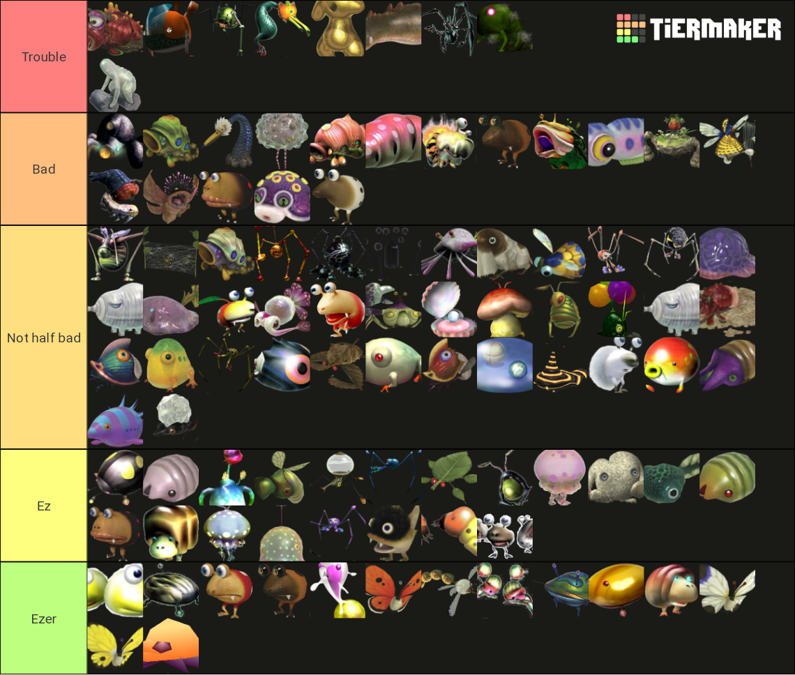 Create A Pikmin Enemies And Bosses Tier List Tiermake Vrogue co