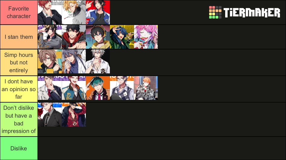 Hypmic character ranking Tier List (Community Rankings) - TierMaker