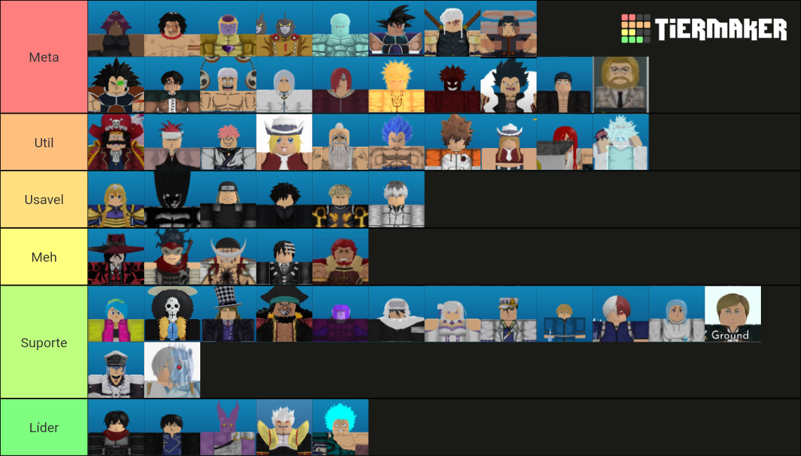 Astd history v1,5 Tier List (Community Rankings) - TierMaker