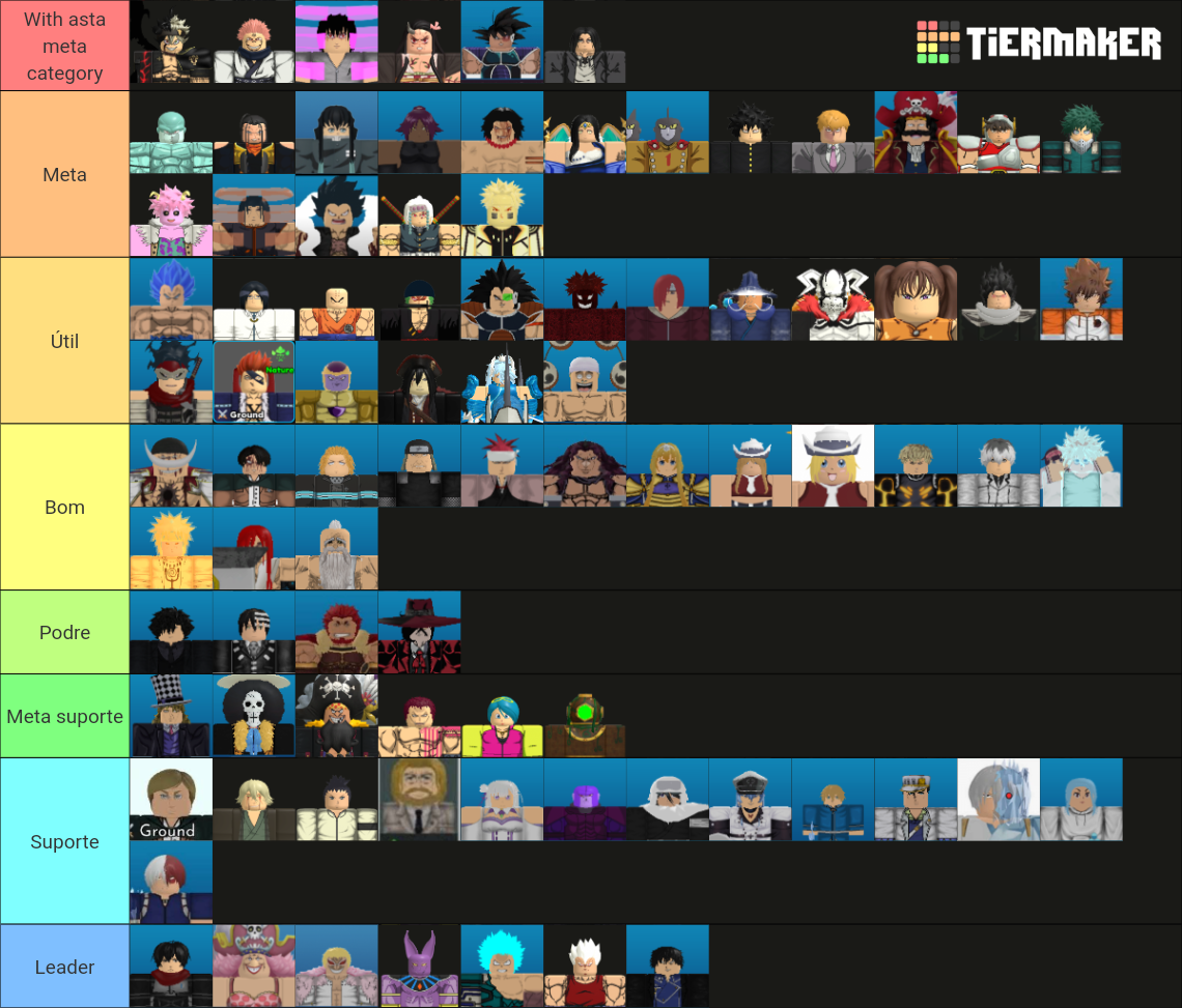 Astd História Tier List (Community Rankings) - TierMaker