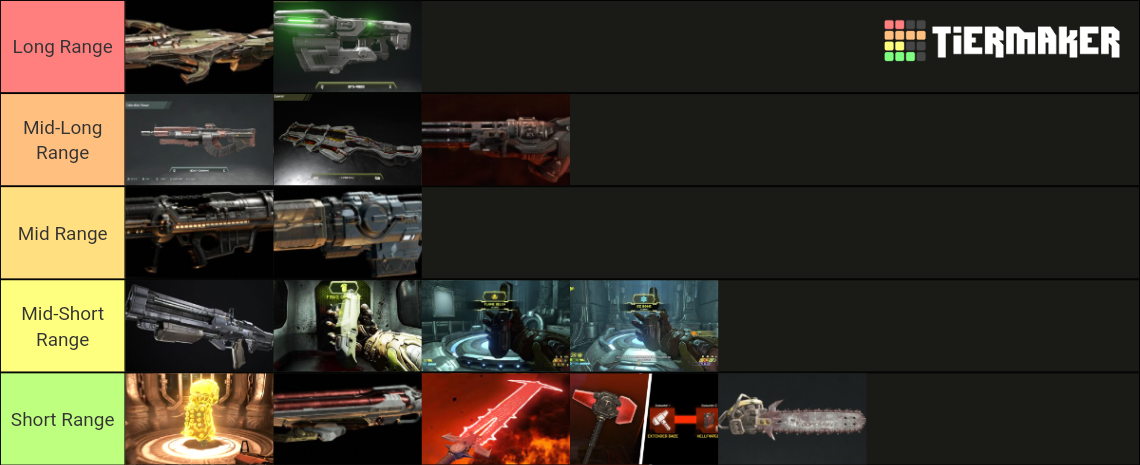 DOOM Eternal Weapons List Tier List (Community Rankings) - TierMaker