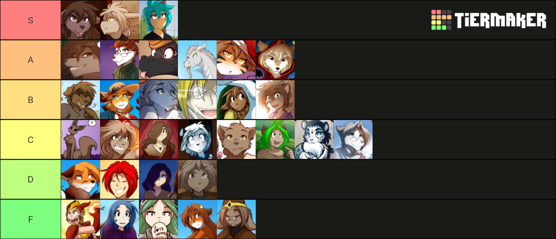 Twokinds comic Tier List (Community Rankings) - TierMaker