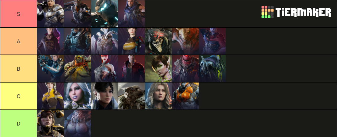 Paragon: Over Prime Tier List (Community Rankings) - TierMaker