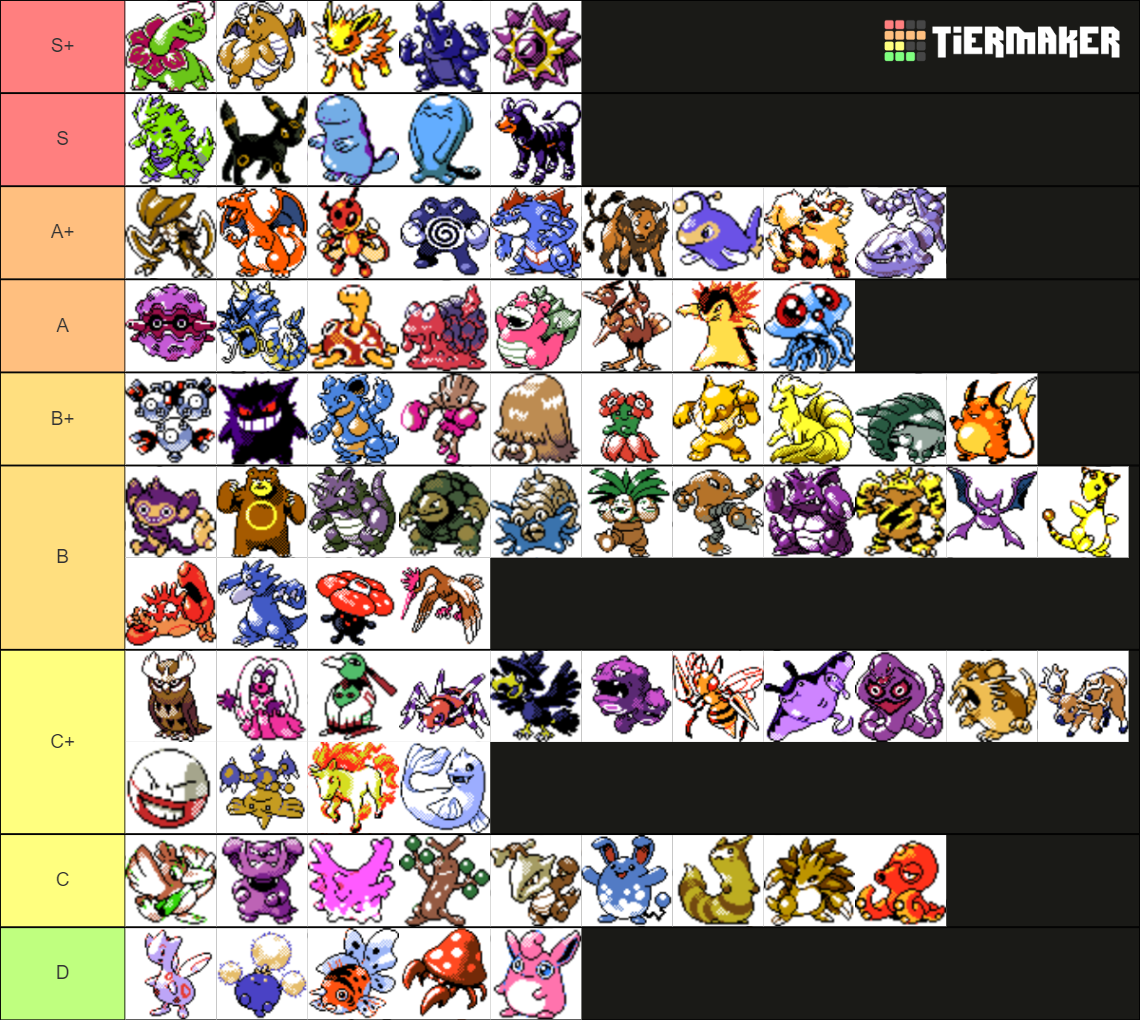 Pokemon Gold/Silver/Crystal Tier List (Community Rankings) - TierMaker