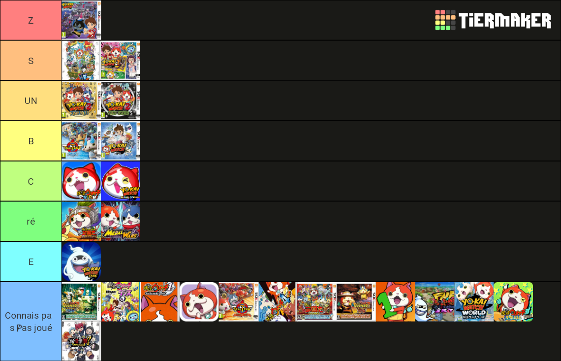 TierList Yo-kai Watch Tier List (Community Rankings) - TierMaker
