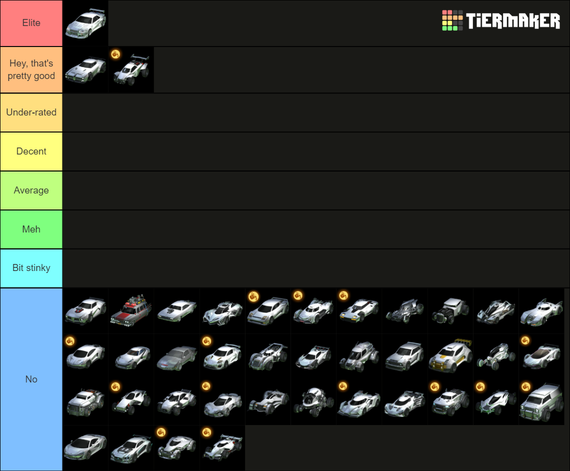 Rocket league cars Tier List (Community Rankings) - TierMaker