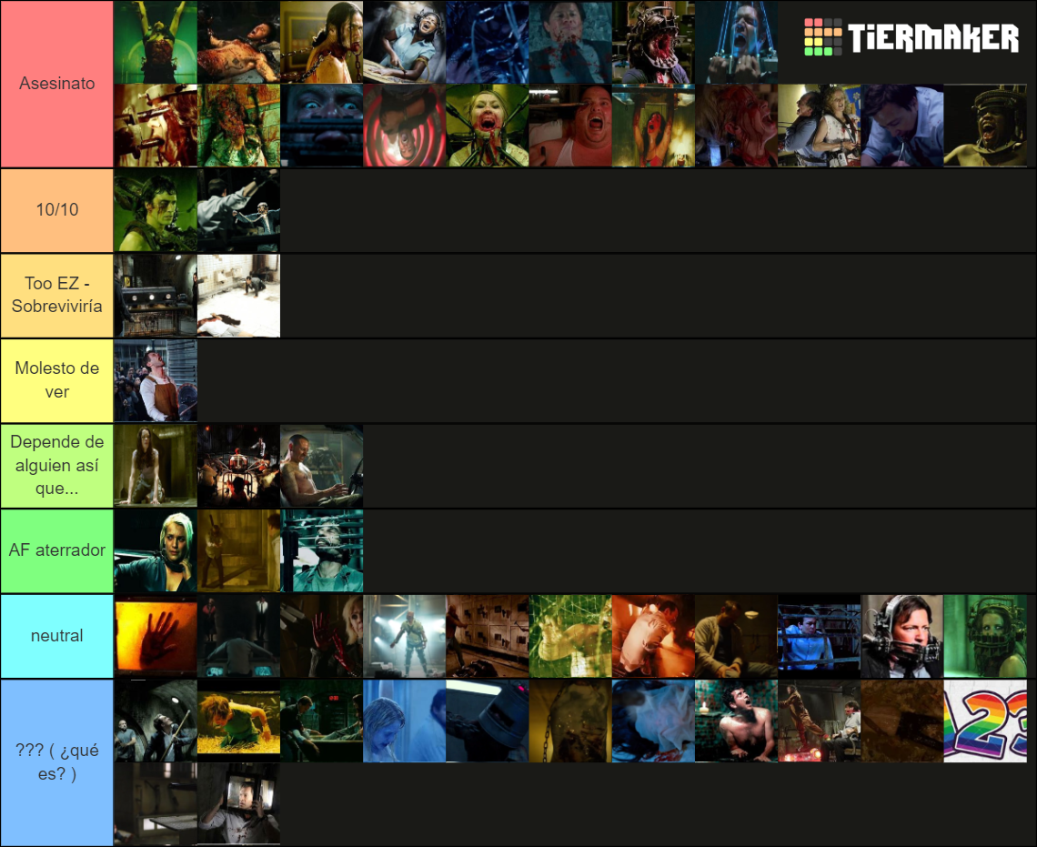 Saw Traps ( tw : blood / gore ) Tier List (Community Rankings) - TierMaker