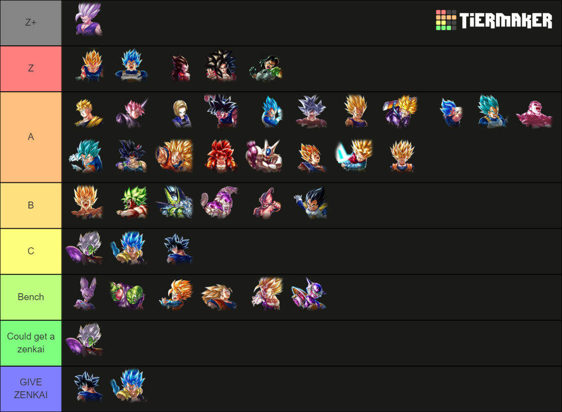 DBL LL Tier List (Community Rankings) - TierMaker
