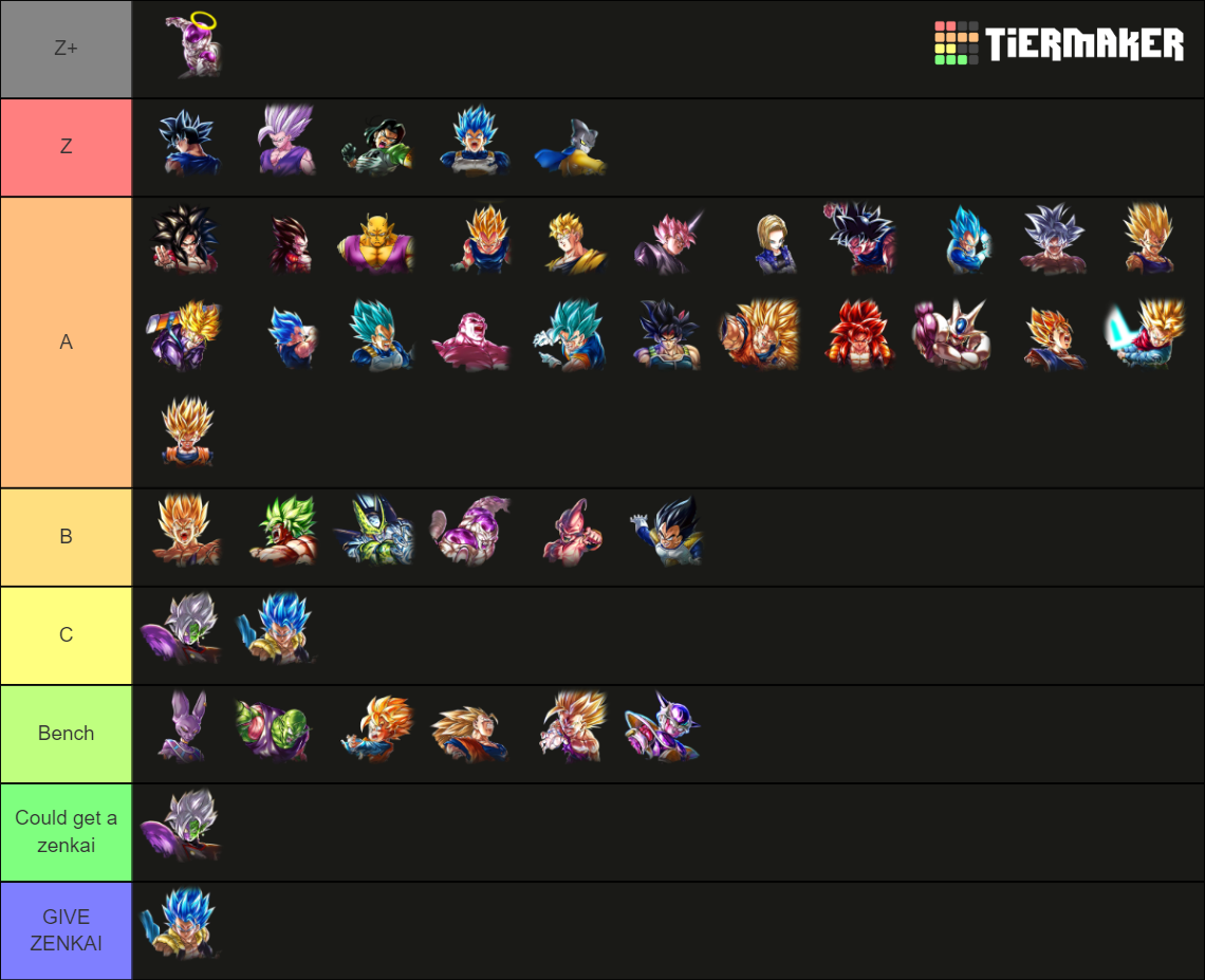 DBL LL Tier List (Community Rankings) - TierMaker