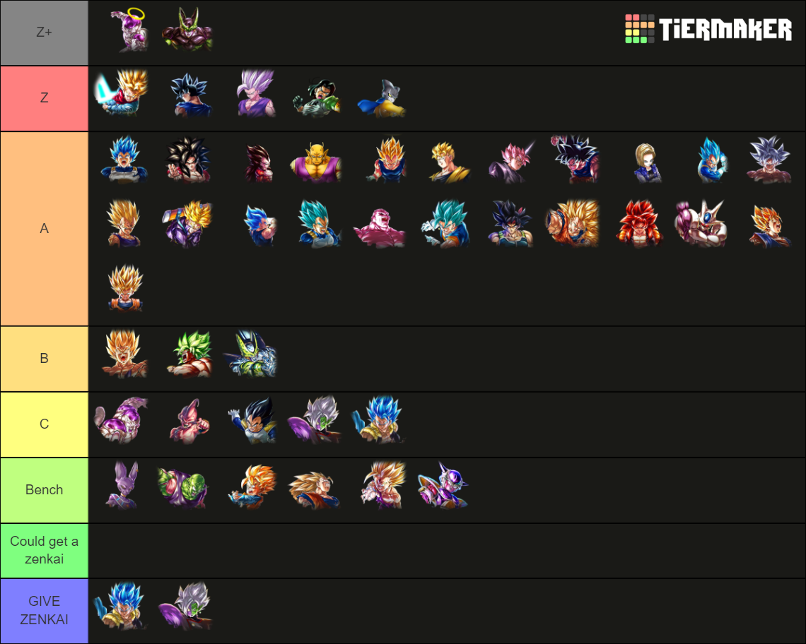 DBL LL Tier List (Community Rankings) - TierMaker DBL LL Tier List (Community Rankings) - TierMaker