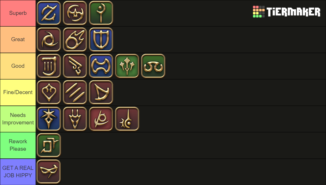 FFXIV All Jobs 6.0 (inc base and DoH/DoL) Tier List (Community Rankings ...