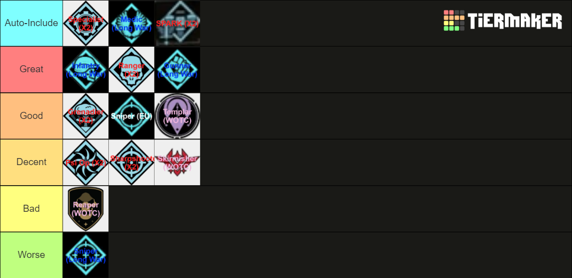 XCOM Classes (EU, X2, WOTC and LW1) Tier List (Community Rankings ... XCOM Classes (EU, X2, WOTC and LW1) Tier List (Community Rankings ...